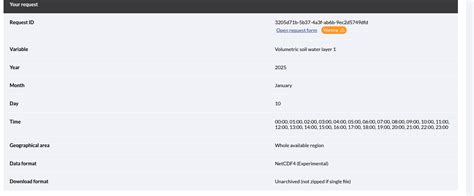 inconsistency between cds api and web request form api forum