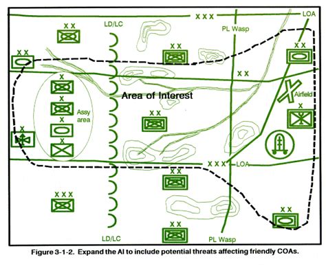 Fm 34 130 Intelligence Preparation Of The Battlefield Example