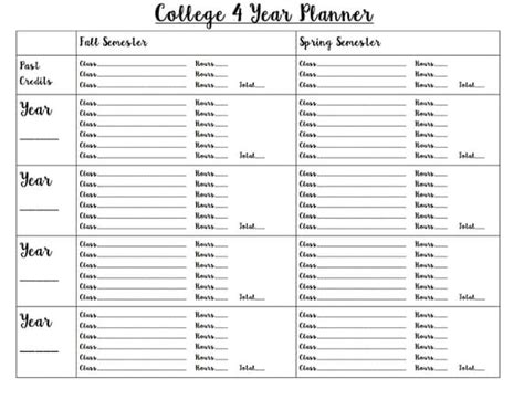 4 Year Plan College Students Printable Worksheets Library