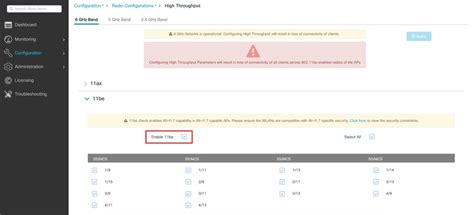 انتقل إلى 6 جيجاهرتز و Wi Fi 7 مع Cisco Wireless Cisco