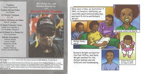 Lets Connect Politic Ditto Eazy E The Comic The Impact Of A Legend