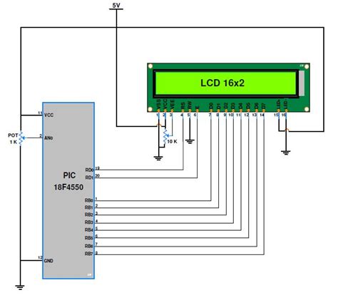 Pic18f4550 Adc Pic Controllers Analog To Digital Converter Digital