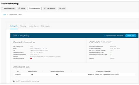 Устранение неполадок передачи сигналов вызовов Unified Cm с помощью