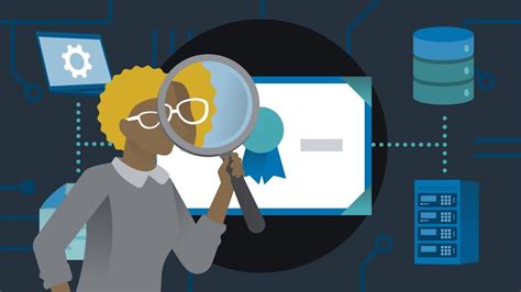 Online Course Cisa Cert Prep The Basics From Linkedin Learning