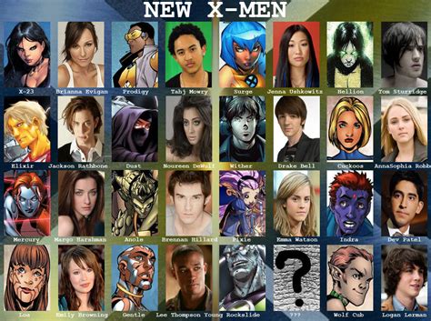 X Men Cast X Men Creators Cast Their Votes In The X Men Election