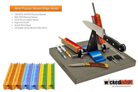 Wicked Edge Model Comparison