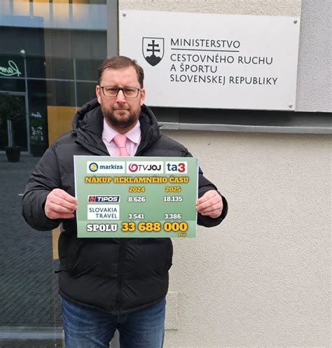 Miro 💣 Takto ŠtÁt KŔmi SÚkromnÉ TelevÍzie Vo Verejnom Záujme A Za