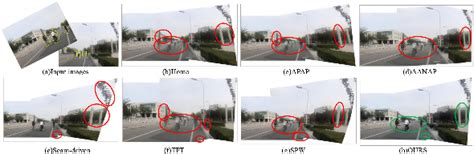 Figure 1 From Image Stitching Via Augmentation Selection And Comprehensive Optimization Of