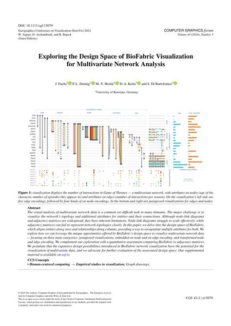 Pdf Exploring The Design Space Of Biofabric Visualization For Multivariate Network Analysis