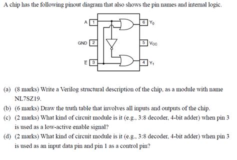 Solved A Chip Has The Following Pinout Diagram That Also Chegg