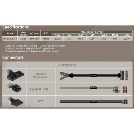 Power Man Ip Ad200c7 2 200w コンピューター・サーバー用電源