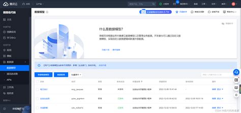 加油站会员管理小程序实战开发教程11加油站会员微信小程序开源 Csdn博客 加油站会员管理小程序实战开发教程11加油站会员微信小程序开源 Csdn博客