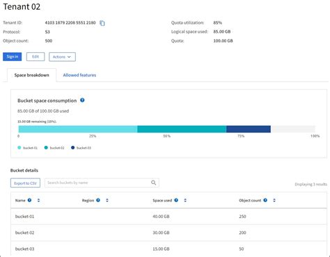 Monitor Tenant Activity