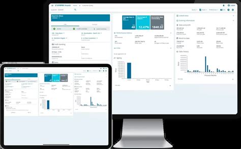What Is Cloud ERP And How Does It Work SYSPRO