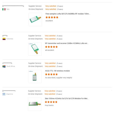 Km Lora Long Range Uart Ttl Sx Long Range Remote Controller Transmitter And Receiver