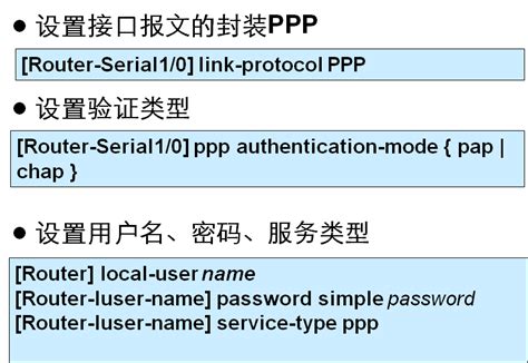 H C PPP基本配置 樊伟胜 博客园