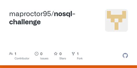 Nosql Challenge Nosql Setup Starter Ipynb At Main Maproctor Nosql Challenge Github
