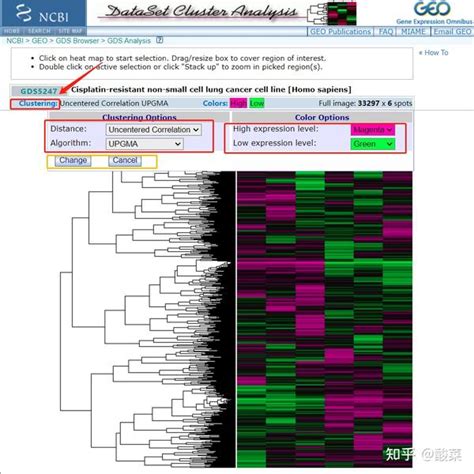 解螺旋酸菜：“这可能是我写过最好懂的的geo数据库入门教程” 知乎