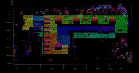 The Clustering Result Download Scientific Diagram