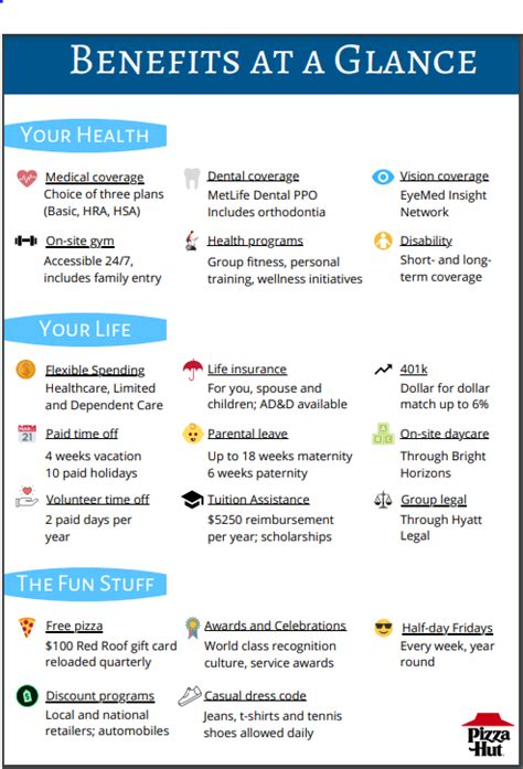 Benefits 1 Pager Effective Leadership Skills Human Resources