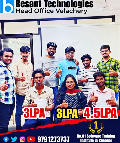 Udhayakumar G On Linkedin Javaprogramming Java Corejava J2ee Springboot Python