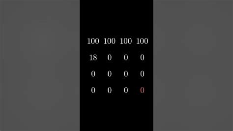 Simple Pythonmanim Animation Manim Python 3blue1brown Youtube