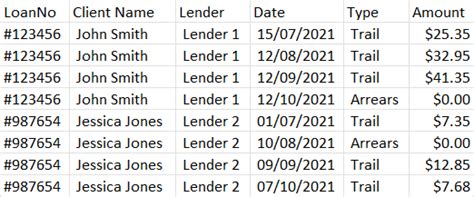 Excel VLOOKUP With Multiple Parameters Stack Overflow