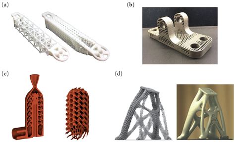 The Data Driven Performance Prediction Of Lattice Structures The State