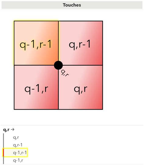 How To Code Building Scripting Support Developer Forum Roblox