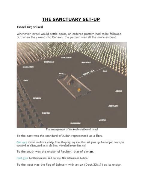 The Sanctuary And Its Service Earthly Sanctuary Part 2 Pdf Aaron