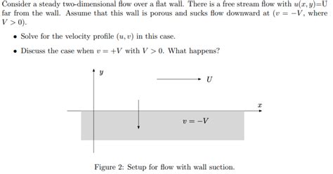 Consider A Steady Two Dimensional Flow Over A Flat Chegg