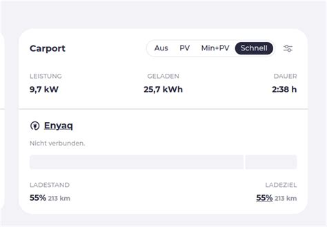 Wattpilot Charging But Showing Not Connected · Issue 7037 · Evcc Io