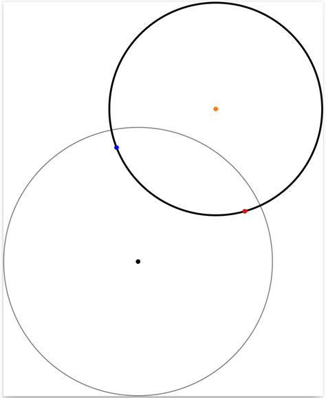 Postscript Shoud I Avoid Calculating Reals With Pgftikz How