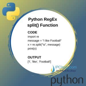 Python Regex Python Regular Expressions Special Characters Ipcisco