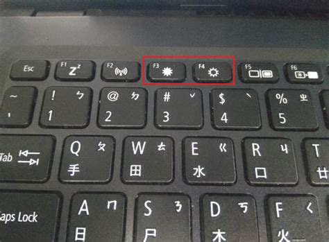 Using A Laptop Screen To Show The Importance Of Screen Brightness