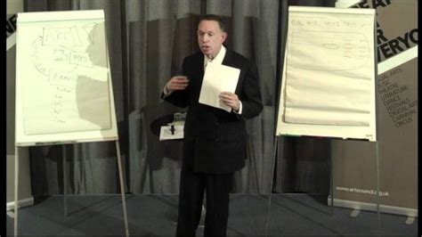 Michael Kaiser Arts Fundraising Seminar Pt 4 The Rules 1 5 Youtube
