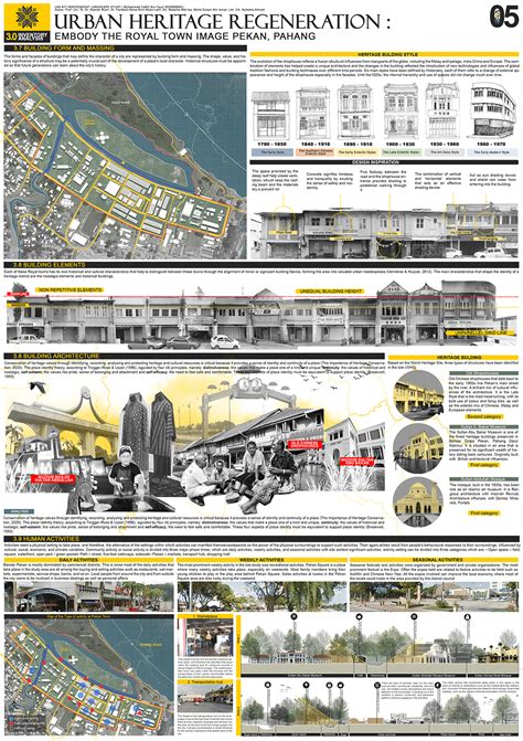 Final Project Inventory Analysis Royal Town Pekan On Behance Site Analysis Architecture