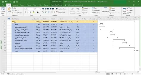 نمونه کار برنامه زمانبندی پروژه