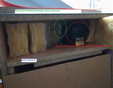 Code 2 Control Control Systems Programming