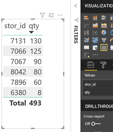 Back To Basics Power Bi Relationship Demystified Radacad