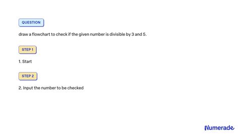 Solved Draw A Flowchart To Check If The Given Number Is Divisible By 3 And 5