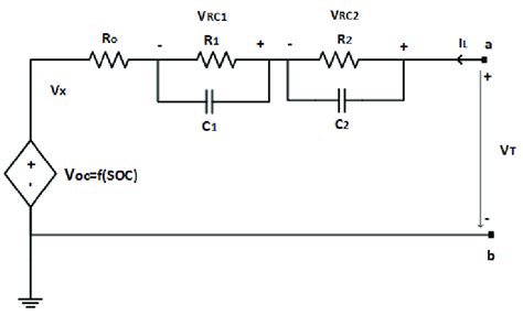 Equivalent Circuit Model For Li Ion Battery Download Scientific Diagram