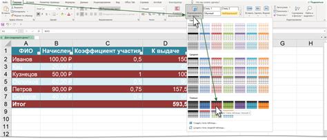 Стиль ячеек таблицы в Excel Word и Excel помощь в работе с программами