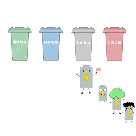 Garbage Classification Png Picture Hand Drawn Cartoon Small Fresh
