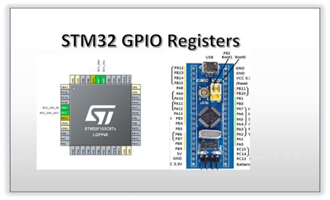 Gpio Registers In The Stm32f103 Microcontroller