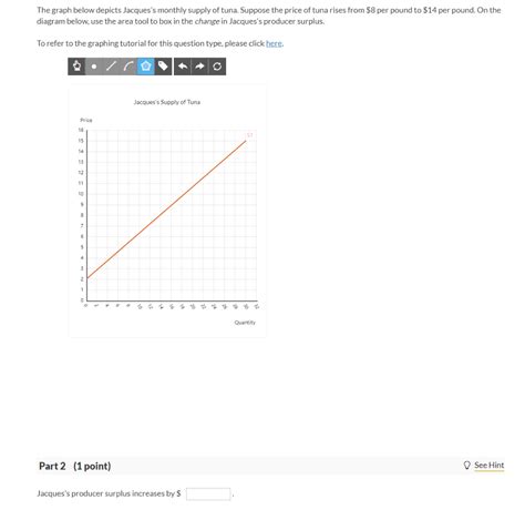 solved the graph below depicts jacques s monthly supply of