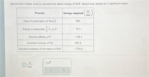 Solved Use The Born Haber Cycle To Calculate The Lattice Chegg Com