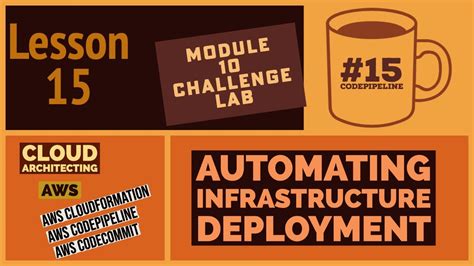 Module 10 Challenge Lab Automating Infrastructure Deployment Youtube