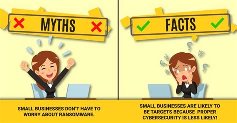 Titan Technology Services Llc On Linkedin Mythbusted Cybersecurityfacts Stayinformed