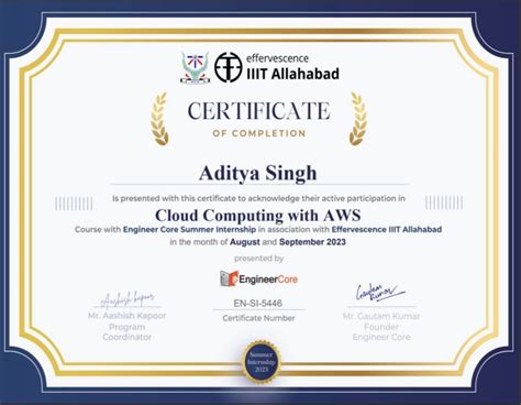 Aditya Singh On Linkedin Cloudcomputing Innovationintech Digitaltransformation